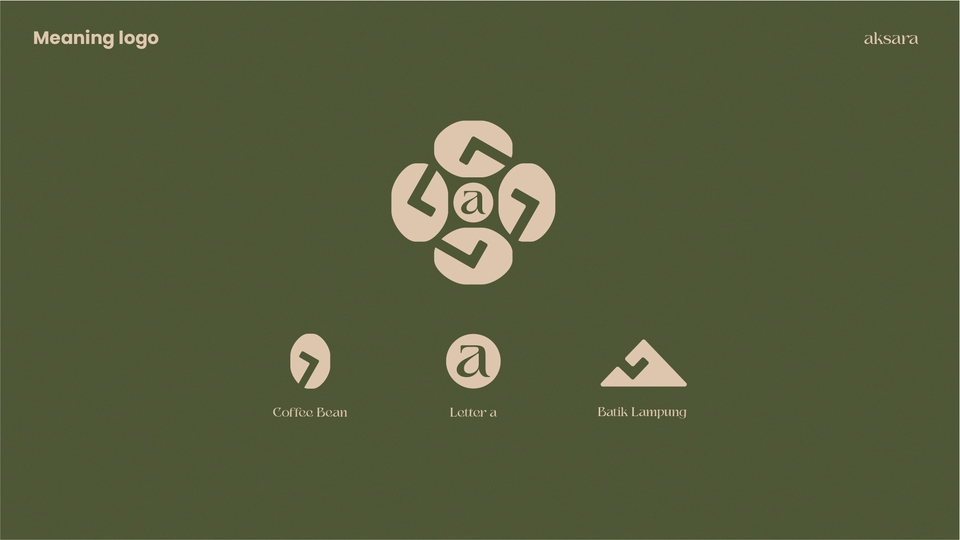 Design logo (Tanpa Batas Revisi) | Tim desainer berpengalaman kami siap ...