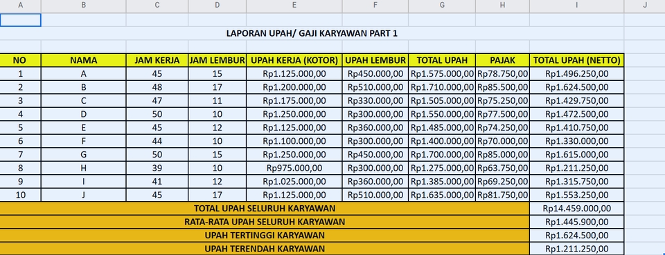 Entry Data Microsoft Word, Openoffice, Google spreadsheet