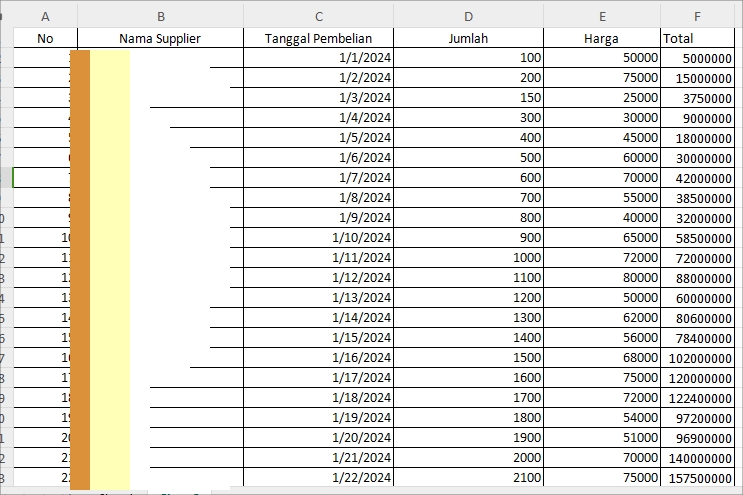 Jasa Entri Data Excel/Spreadsheet Cepat dan Akurat