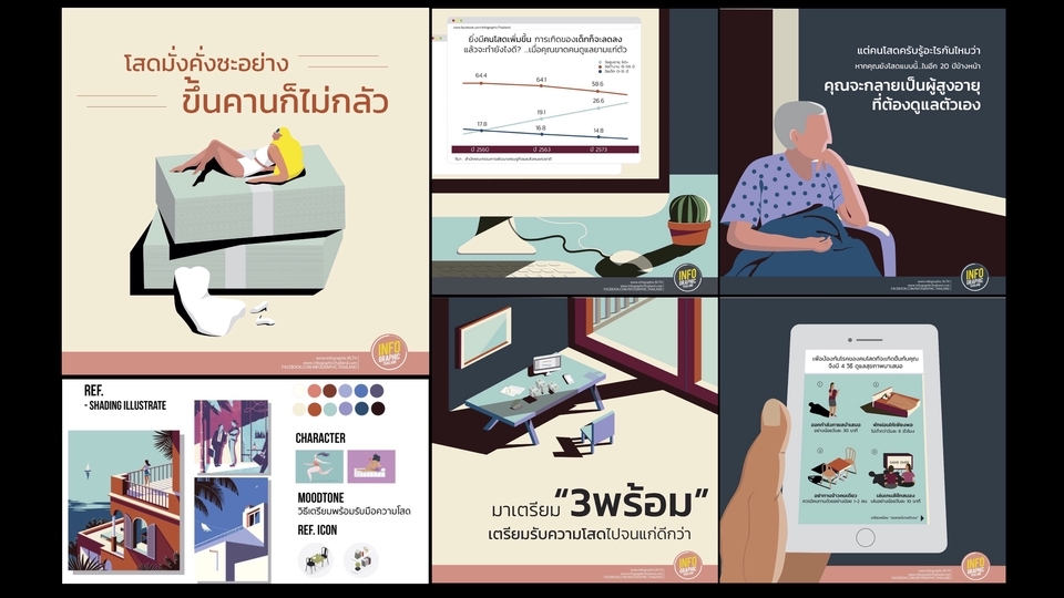 Infographic Single page & Album