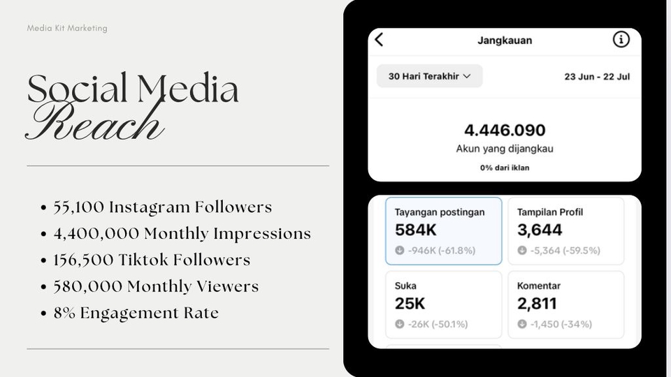 content creator, reviewer, endorsement, paid promote