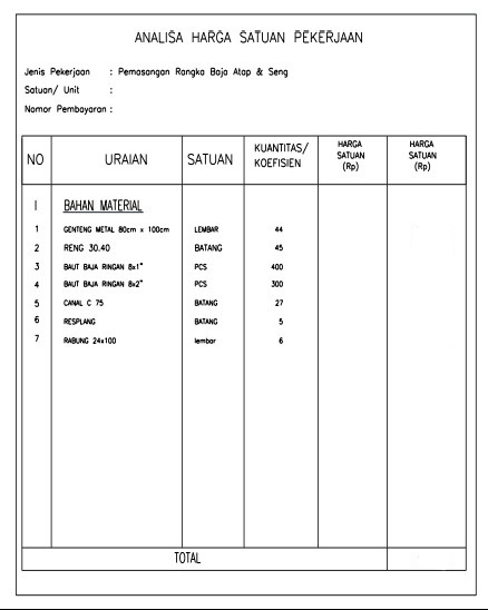 AUTOCAD - DENAH RENCANA ATAP RABUNG 1