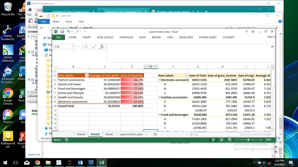 Cleaning dan analisis data dengan Ms Excel (Vlookup, Hlookup,Pivot Table, Power Pivot, Power Query)