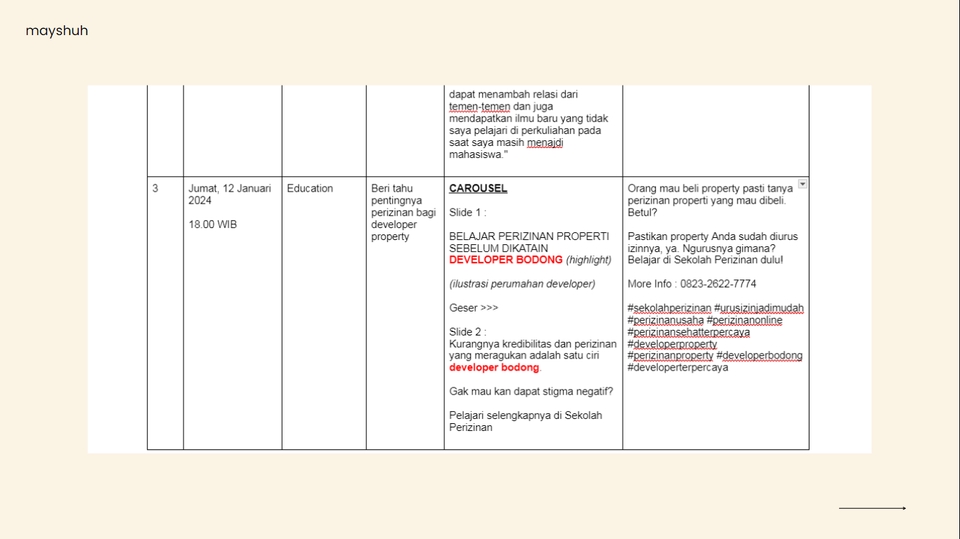 Jasa Penulisan Social Media Content Plan dan Caption | Hardselling ...