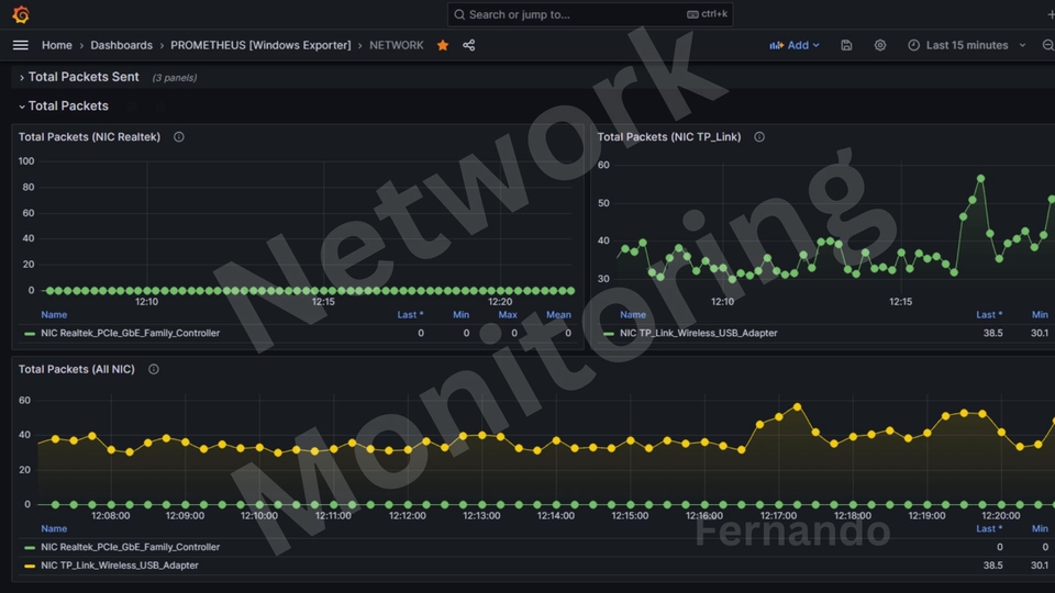 Jasa Pembuatan Dashboard Monitoring dengan Grafana & Prometheus OSS di atas Windows x64