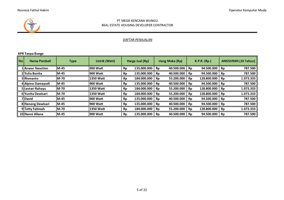 Data Entry/ Input dari MS office