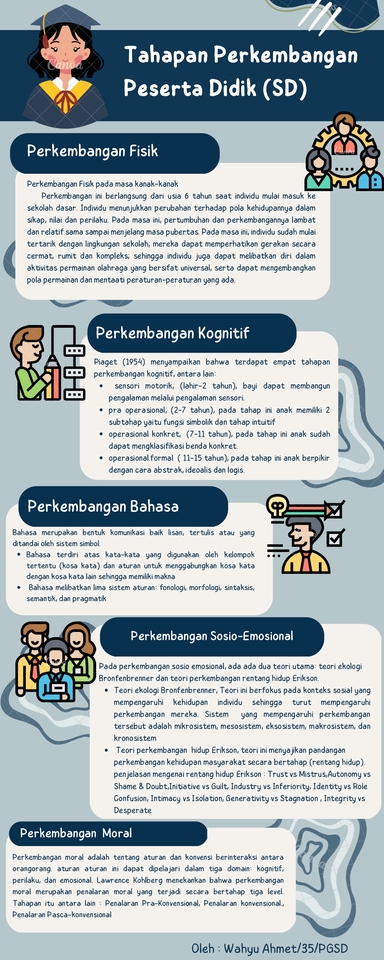 INFOGRAFIS PROJECT