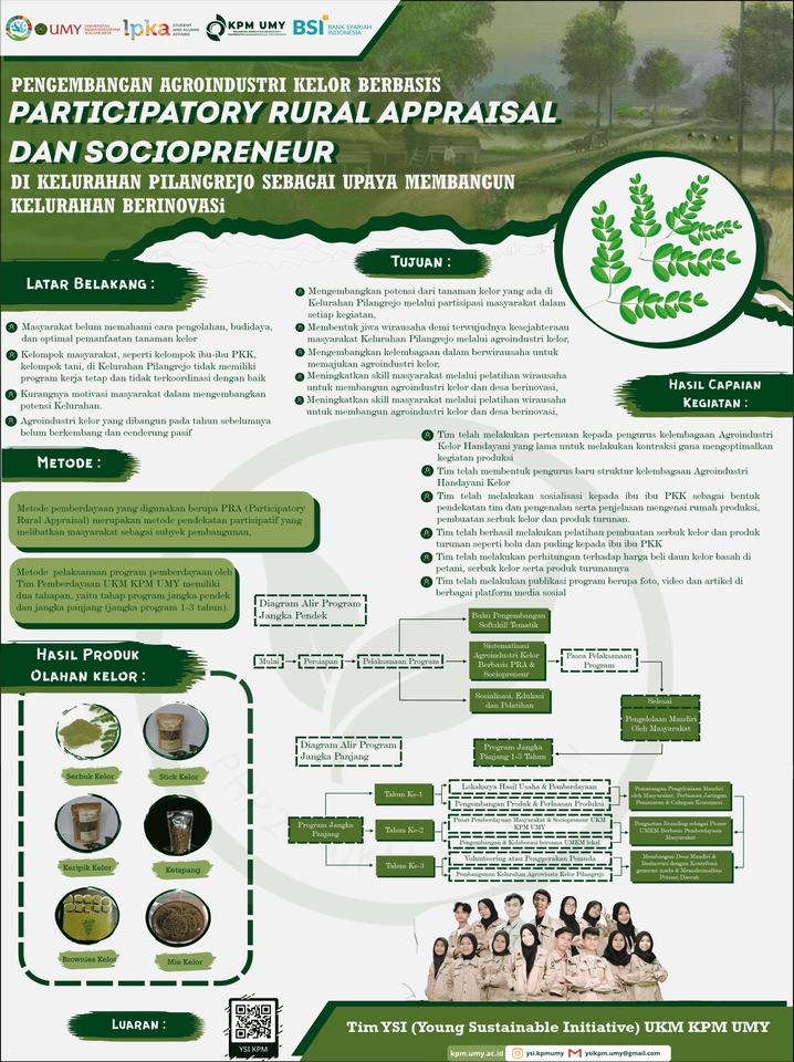 Infografis Poster Design