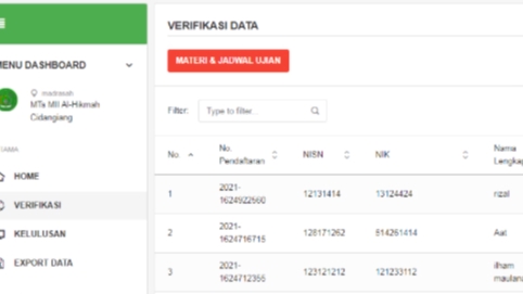 Pembuatan Aplikasi Web Skripsi dan TA