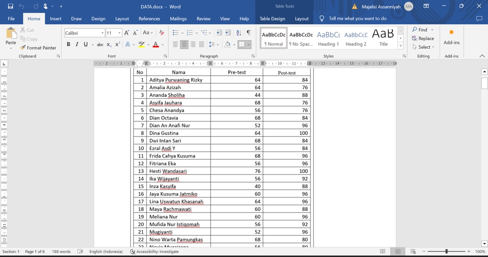 Input data Ms Office (Powerpoint, Excel, Word)