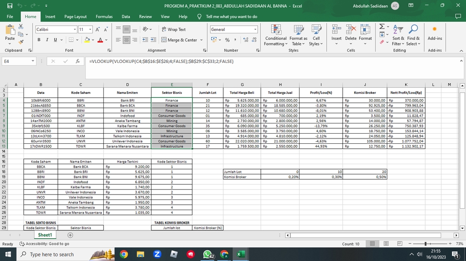 DATA ENTRY,itu adalah pekerjaan untuk memasukkan/include data to ...