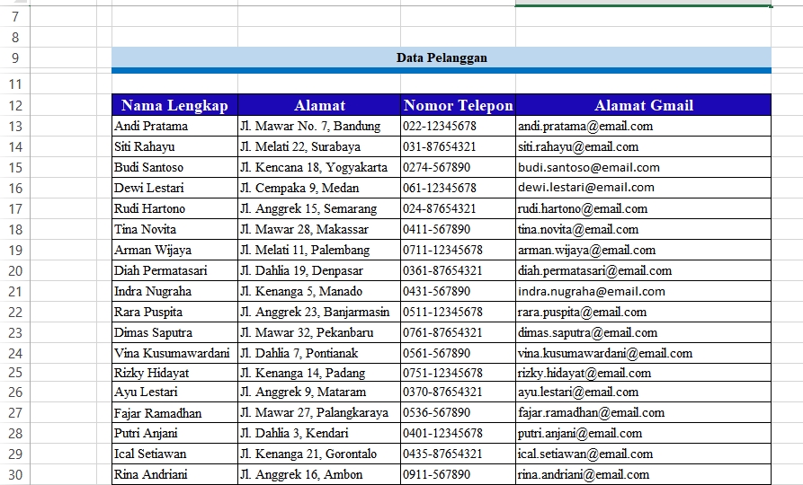 Comprehensive Data Management and Analysis Services"