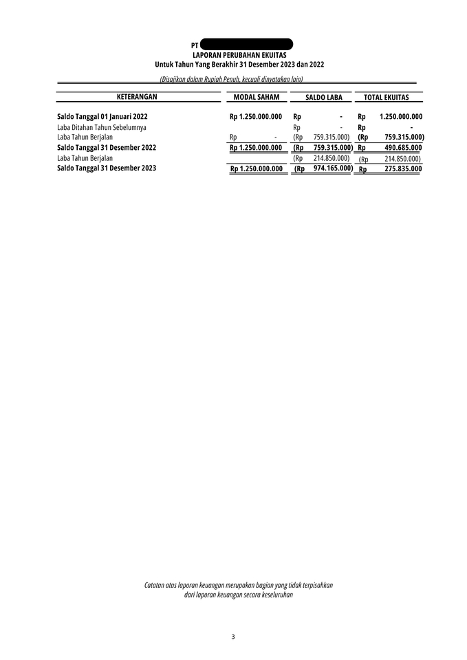 JASA PENYUSUNAN LAPORAN KEUANGAN