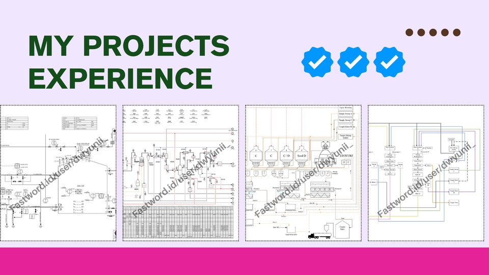 Desain Process Flow Diagram (PFD) ataupun Block Flow Diagram (BFD ...