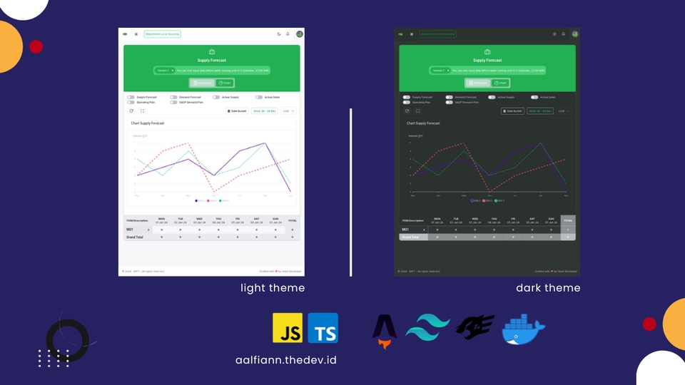 Jasa Pembuatan Website Modern Fullstack AstroJS dan TailwindCSS