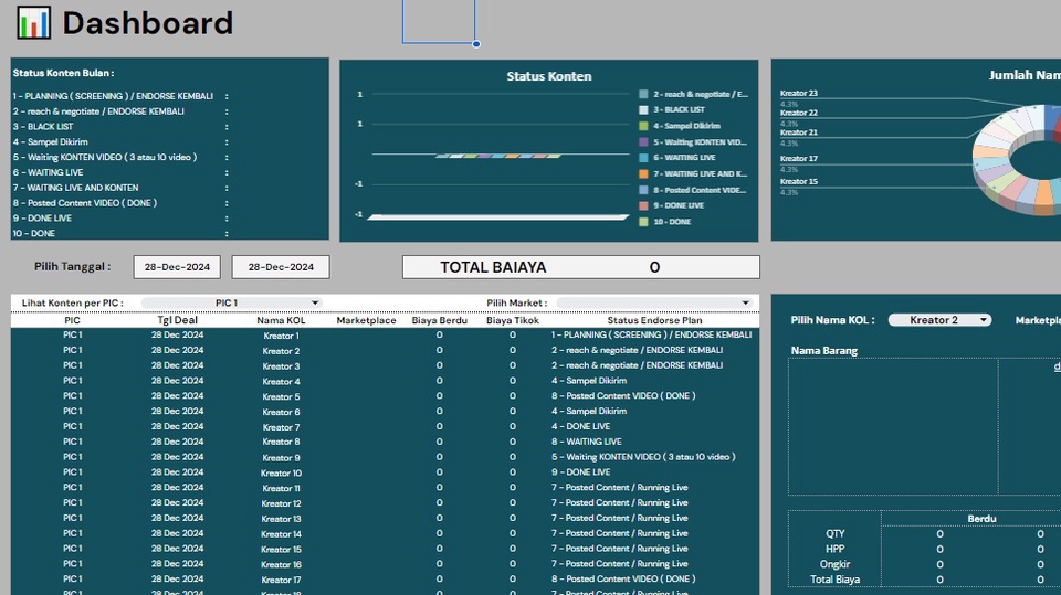 Jasa Pembuatan Template Excel dan Spreadsheet