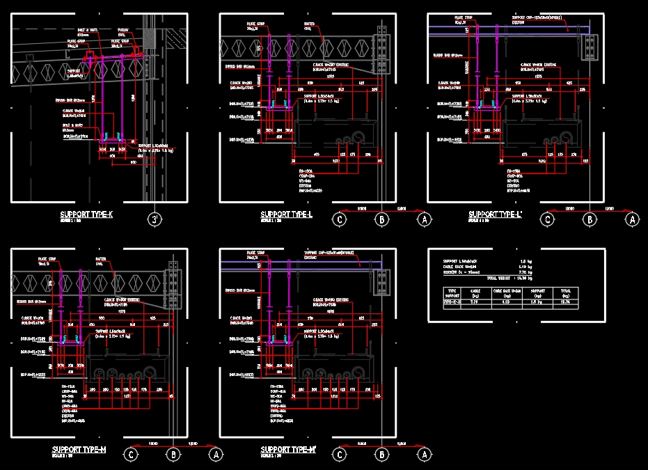 CAD DRAWING MEP 2D