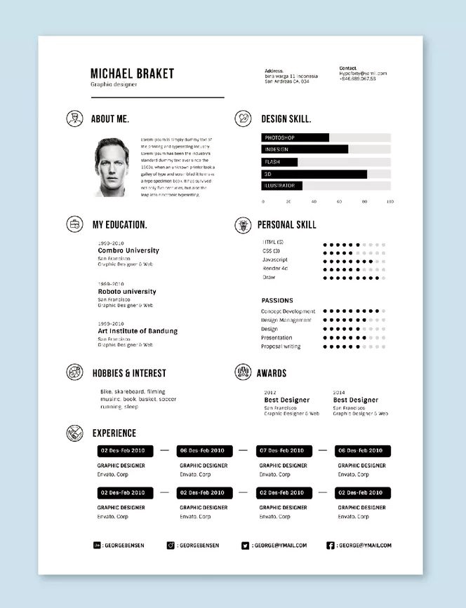 Desain CV dan Portfolio Menarik Agar Dilirik Perusahaan!