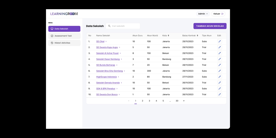 UIUX Design Figma + Revisi Sepuasnya