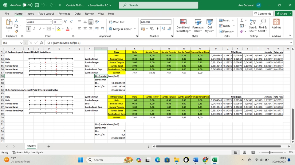 Jasa Entry Data Microsoft Excel dan Spreadsheet