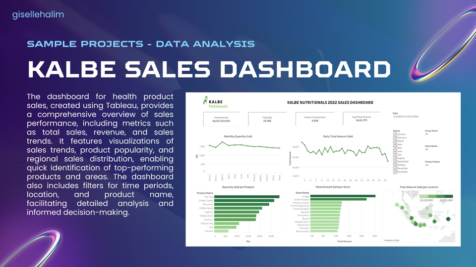 Jasa Data Analysis dan Pembuatan Dashboard Interaktif | Data Analytics