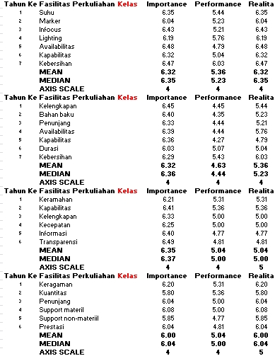 Entry Data, Olah Data, Collect Data, Convert PDF, Word, dan Excel ...