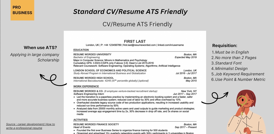 PROFESSIONAL RESUME & CV ATS FRIENDLY