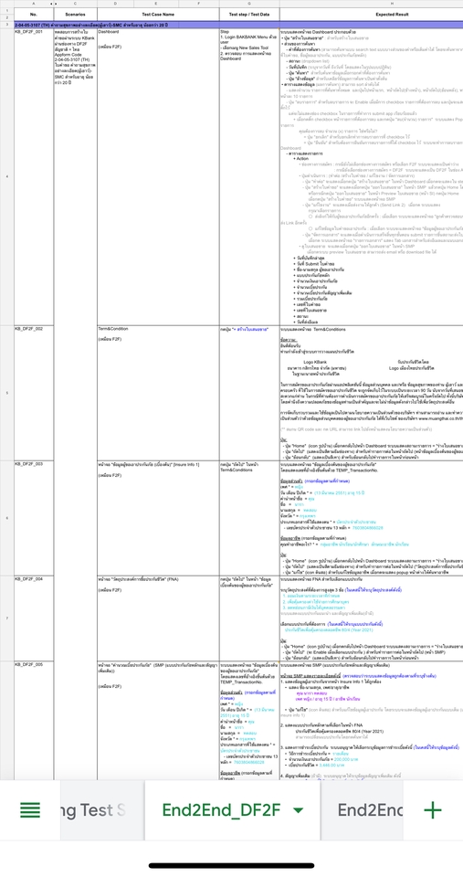 SOFTWARE TESTING รับทดสอบระบบ website และ mobile applications