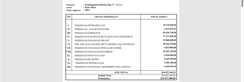 Jasa Rencana Anggaran Biaya (RAB) Konstruksi