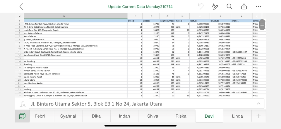 Entry Data Produk/Penjualan/Pembelian/Etc