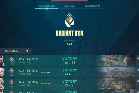 Joki Valorant Rank - Rank Iron-Gold