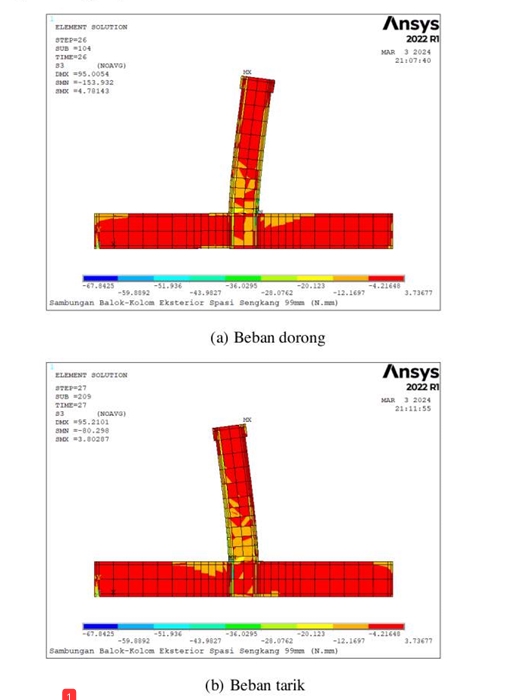Jasa Skripsi, Tugas Akhir, dan Tugas besar Teknik Sipil Analisis Struktur