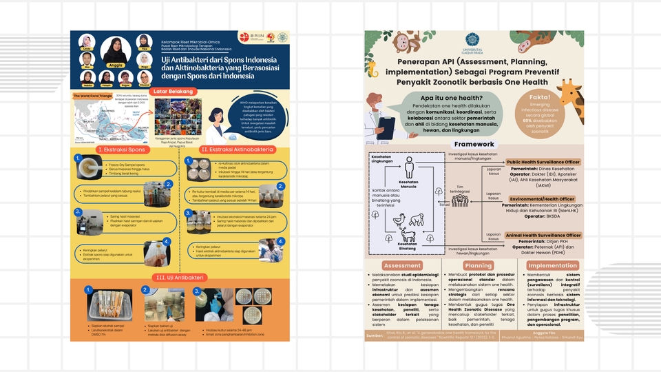 Design Poster Infografis Scientific Cepat dan Murah