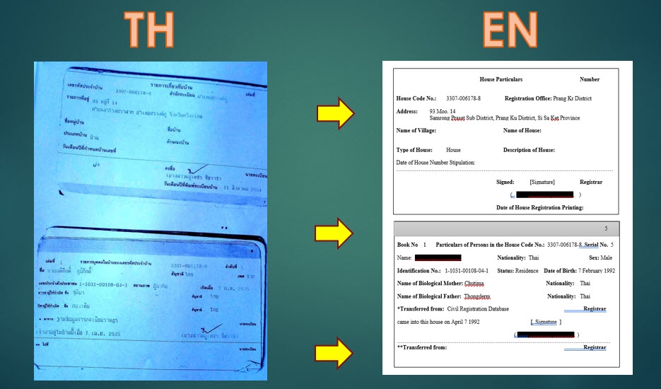งานแปลภาษา TH-EN และ EN-TH