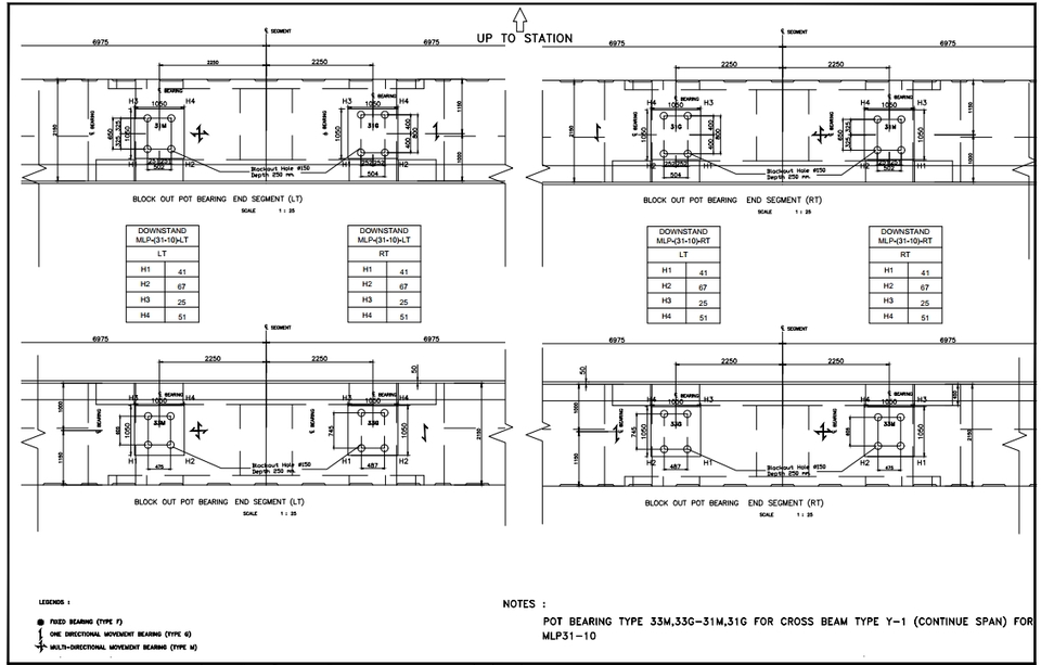 แบบ SPAN LAYOUT BOX SEGMENT