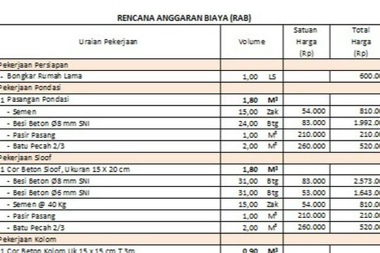 Jasa Perhitungan RAB Rumah Tinggal