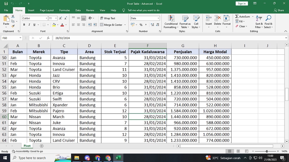 Entri Data Akurat, Pengolahan Data, Penginputan Katalog, dan ...