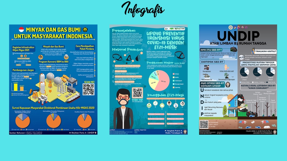 Desain Poster dan Infografis