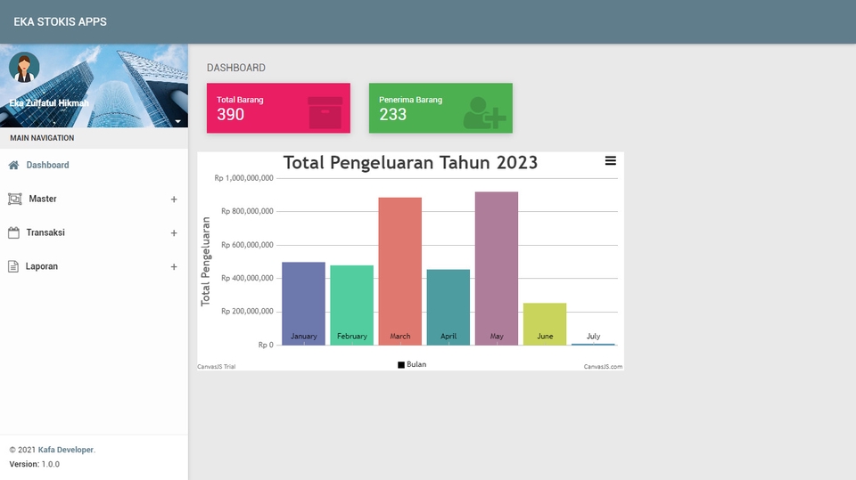 Jasa Pembuatan Aplikasi Berbasis Web dengan framework Spring Boot / Laravel