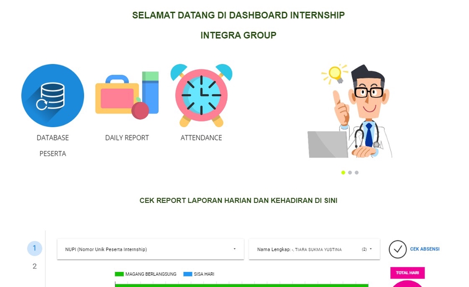 Custom Dashboard & Data Visualization Profesional