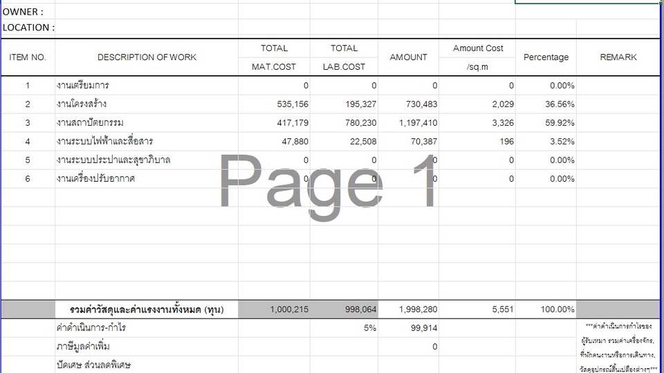 BOQ รับถอดแบบ ประมาณราคางานก่อสร้าง