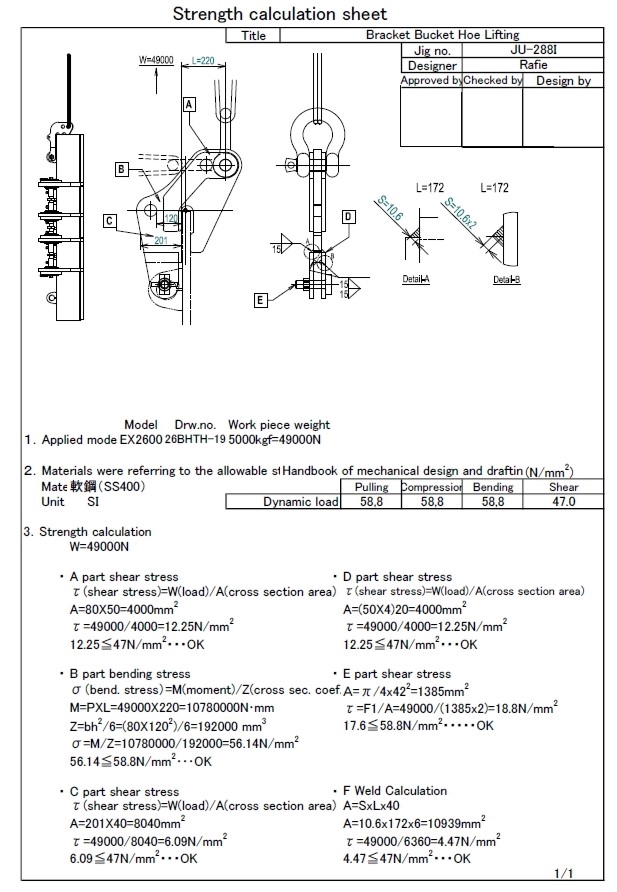 Lifting Design and Calculation