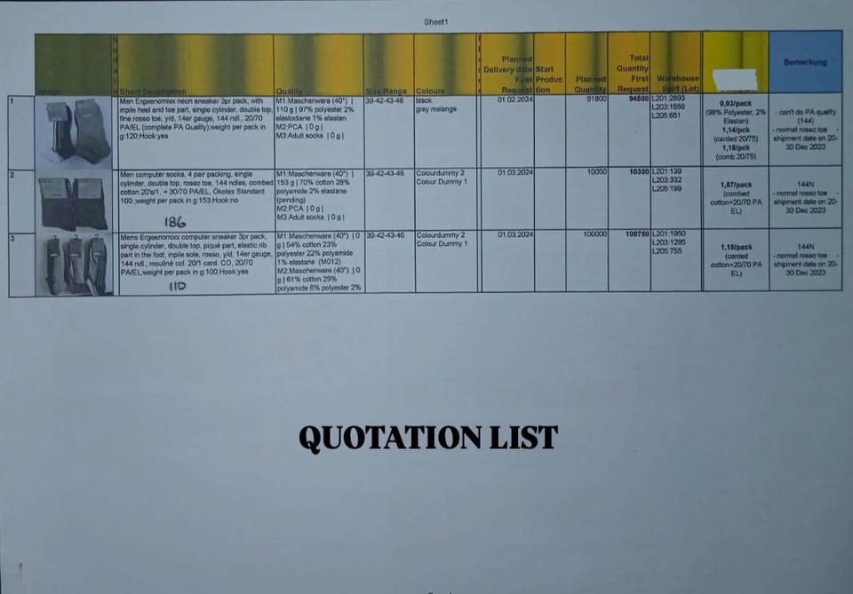 Jasa Data Entry yang cepat, detail, dan akurat dengan harga terjangkau