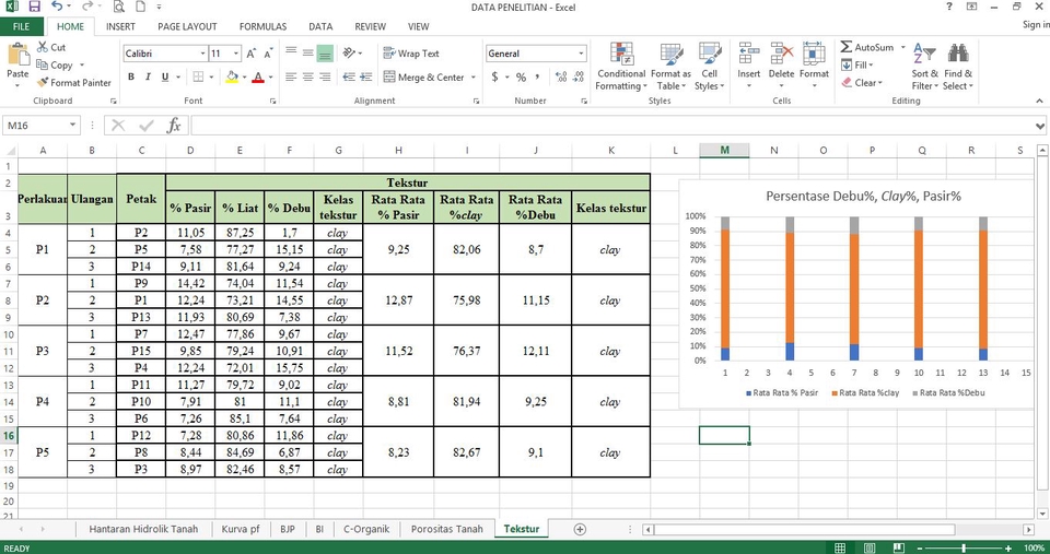 Data processing with Excel, Statitica Apps, Minitab