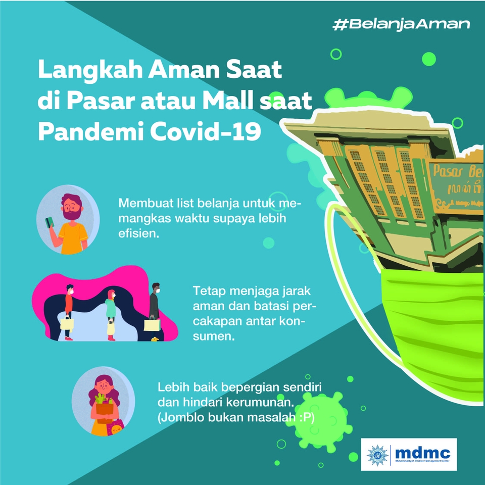 Desain Infografis Recomended untuk Sosial Media