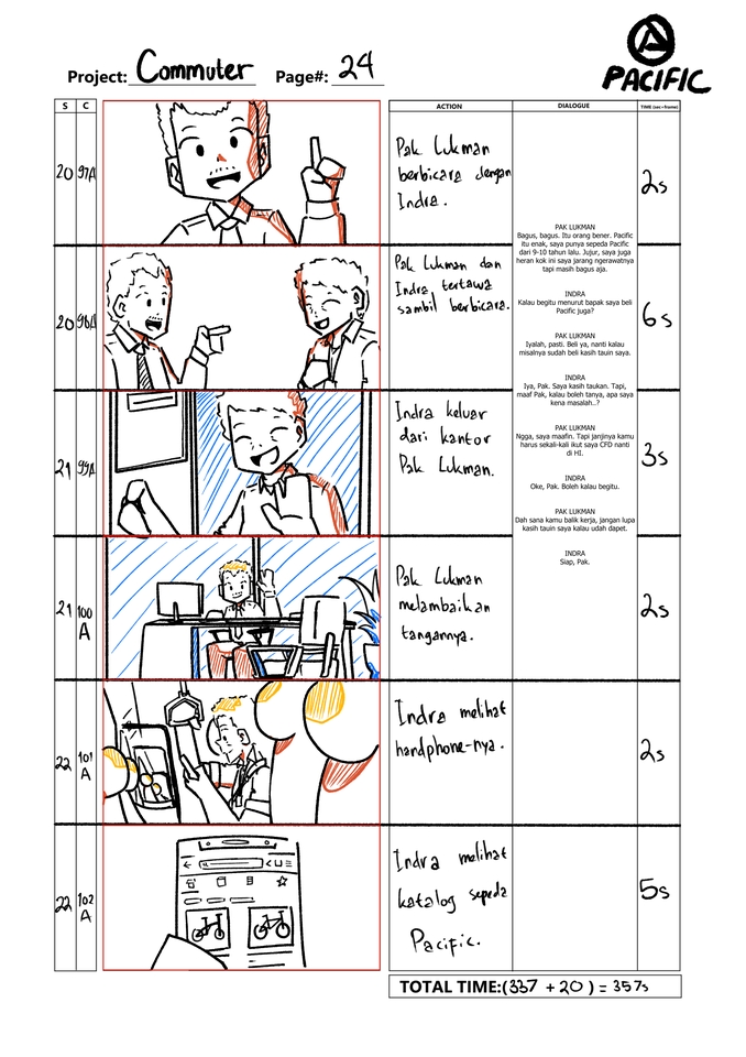 Storyboard Untuk Video, Film, atau Iklan