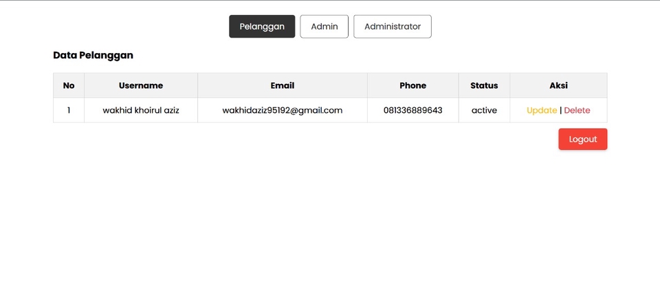 Web Developer Front-End: HTML, CSS, JavaScript, dan WordPress (Desain & Pengembangan)
