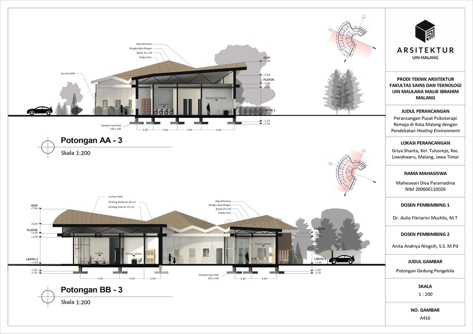 Jasa Pembuatan Gambar Arsitektural