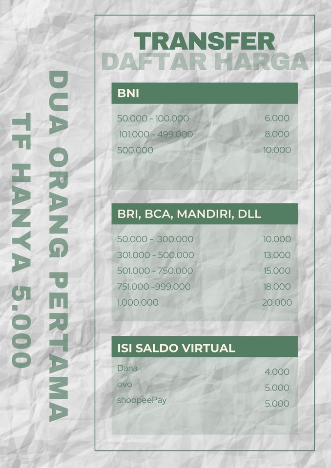 desain logo & daftar menu sederhana 12 jam