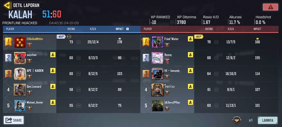 Jasa Mabar CODM MP MODE